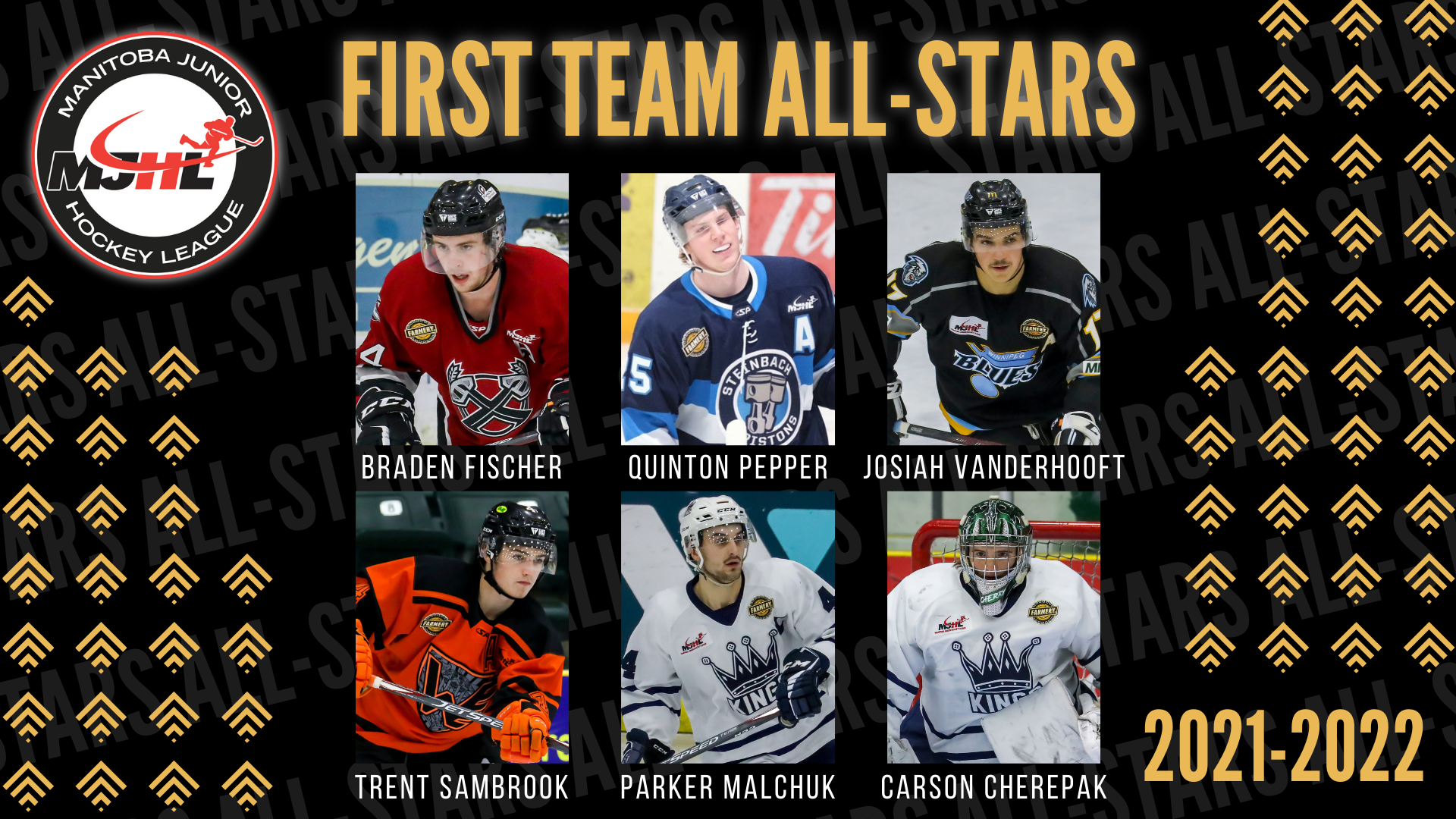 MJHL announces award winners & all-star team selections | MJHL ...