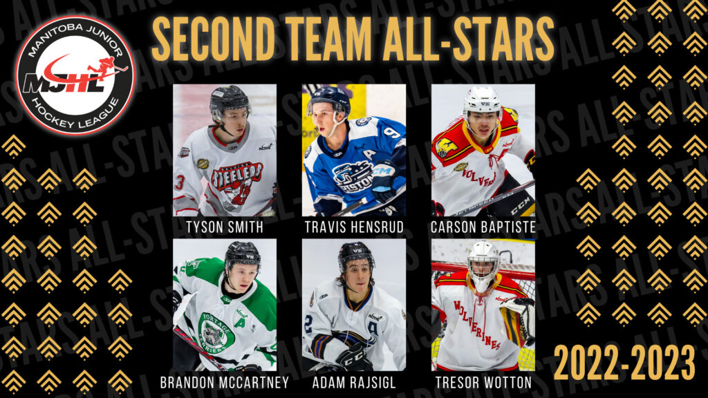 MJHL announces 2022-2023 All-Star Teams | MJHL | Official League Site