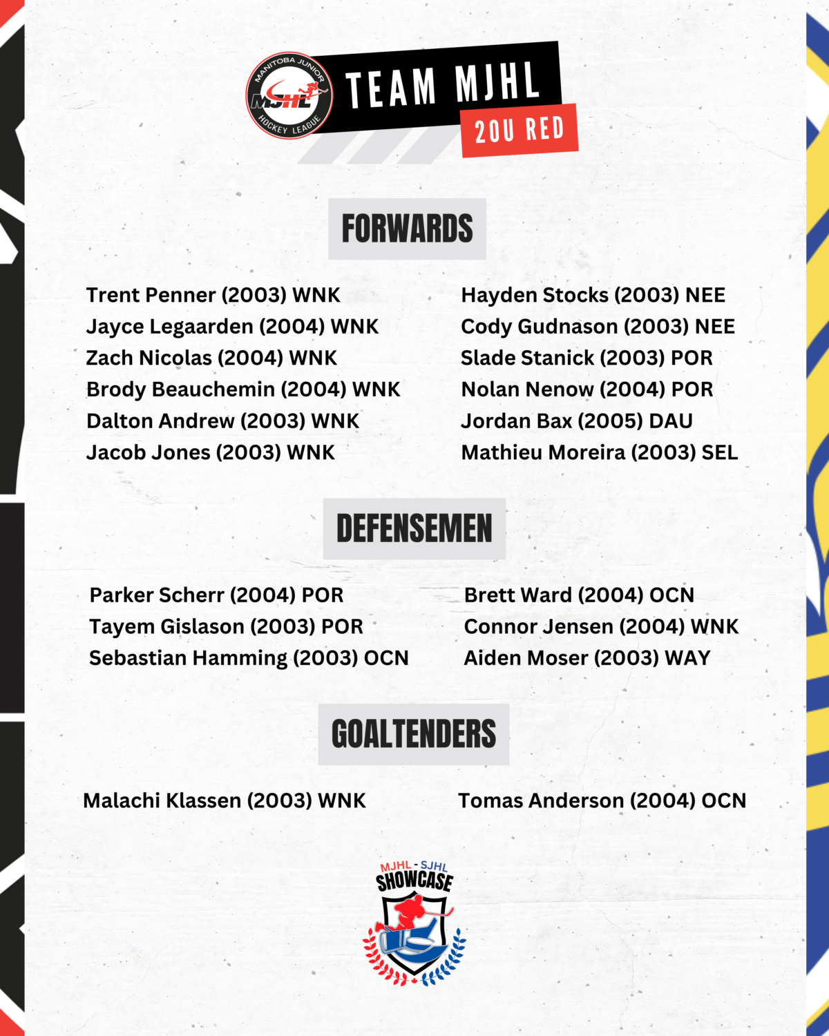 Team MJHL announced for 2024 MJHL-SJHL Showcase | MJHL | Official ...