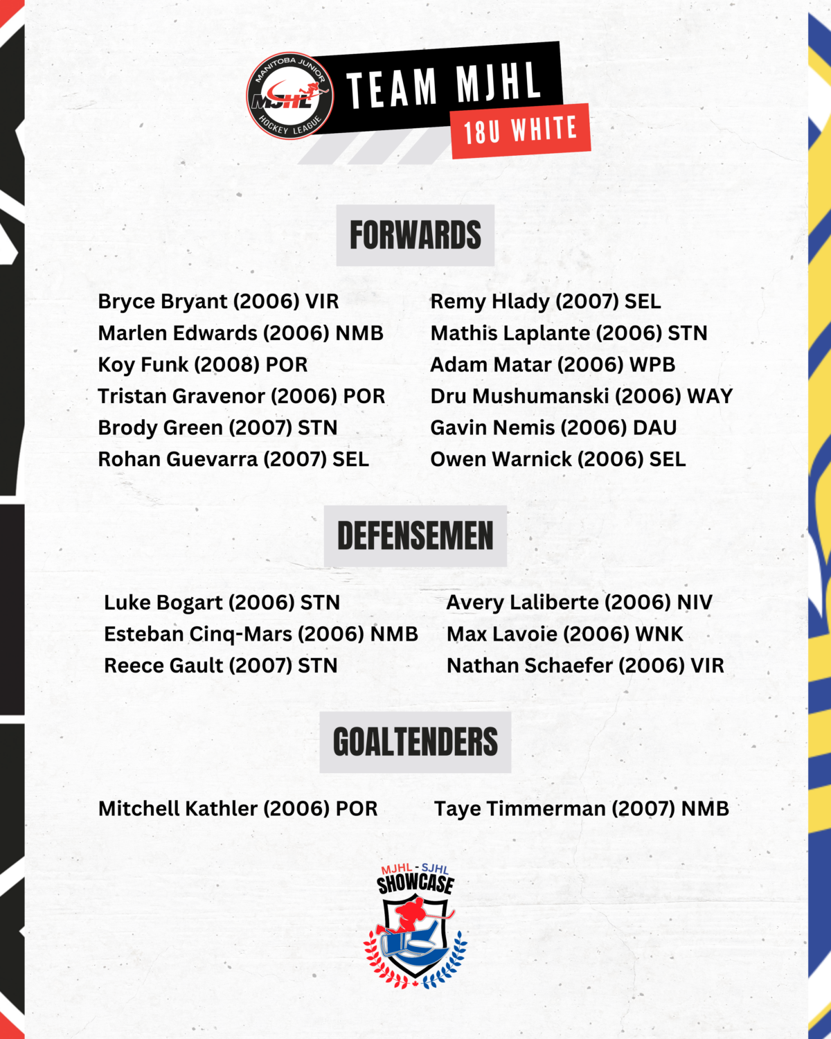 Team MJHL announced ahead of 2025 MJHL-SJHL Showcase | MJHL | Official ...