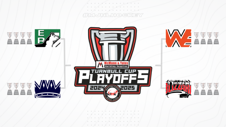 MJHL announces round two playoff schedule | MJHL | Official League Site