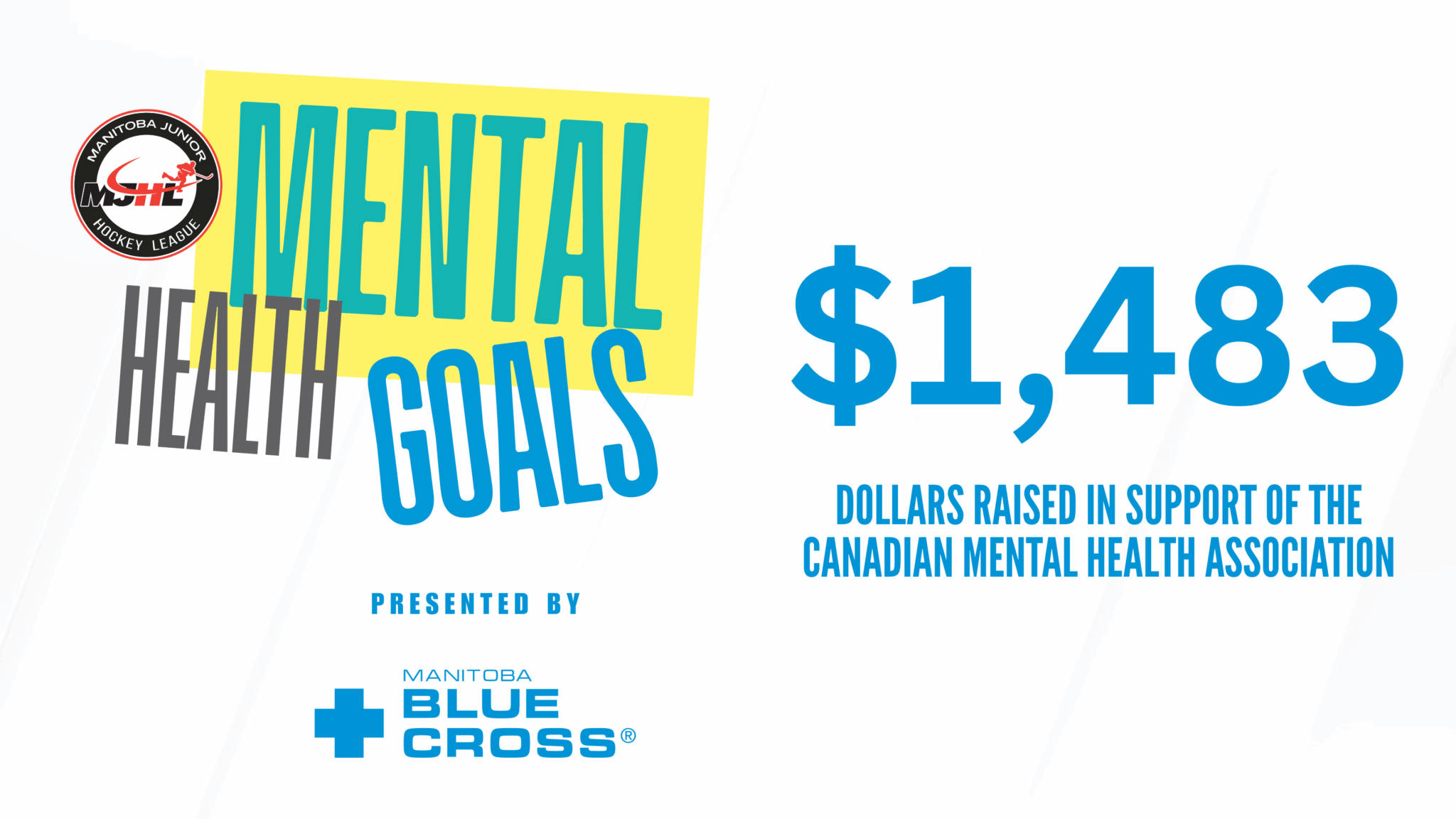 Blue Cross Mental Health Goals tally climbs | MJHL | Official League Site